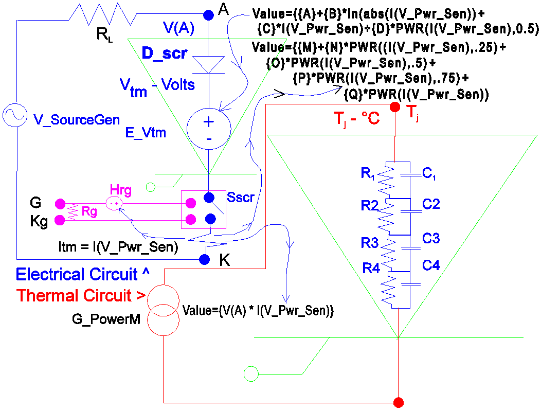 News Flash | Technical Spotlight